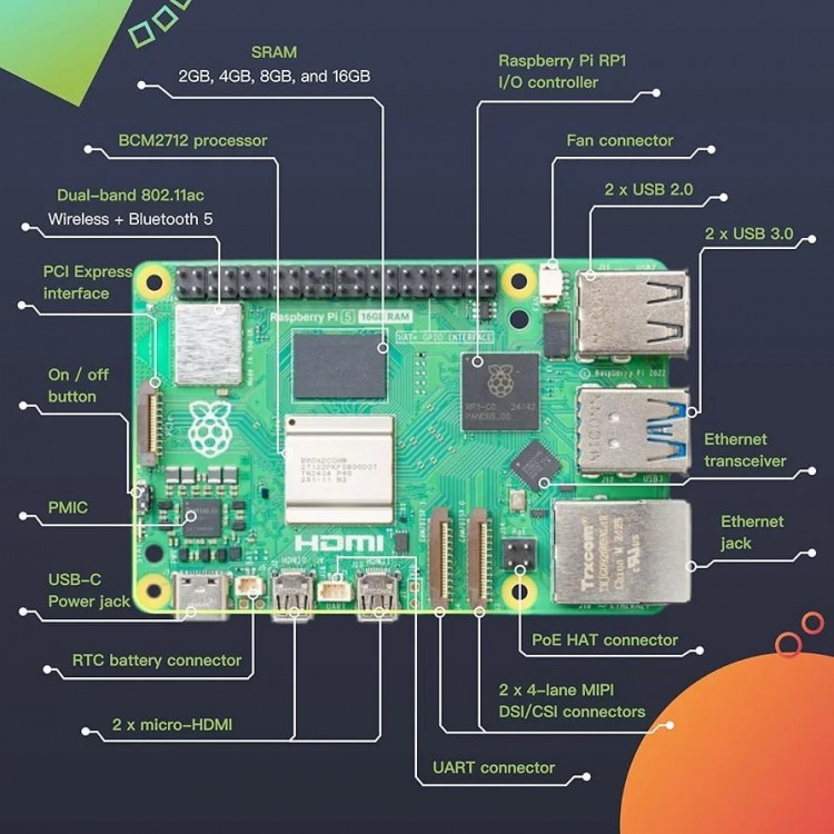 Himalayan Solution - Shop in Nepal for electronics parts, modules ...